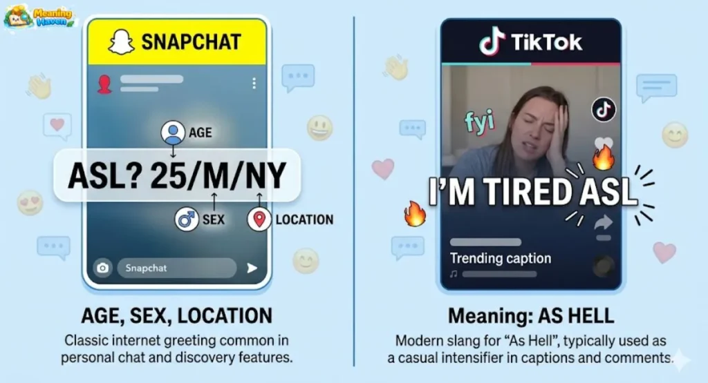 What Does ASL Mean in Text? A Complete Guide for 2026