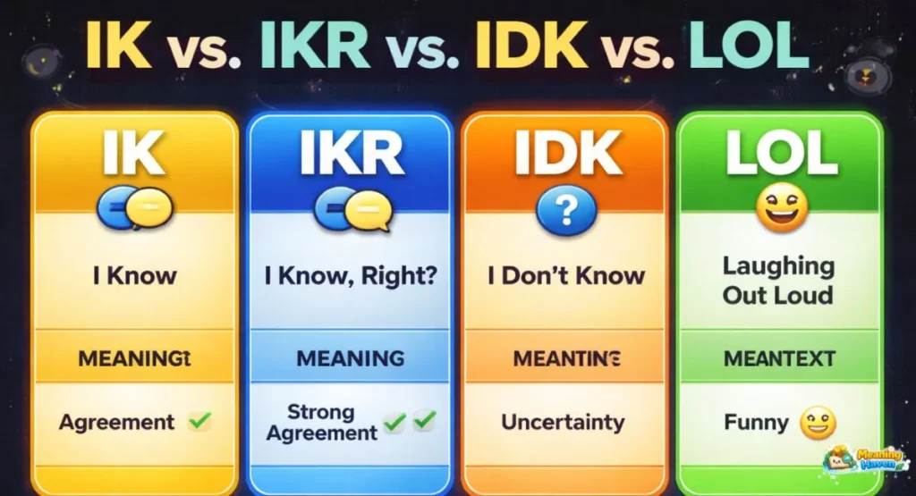 IK Meaning in Text: What It Really Means & How to Use It