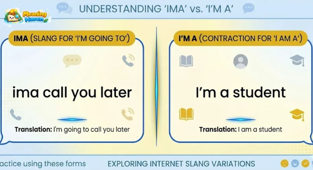 What Does Ima Mean in Text? Full Meaning, Examples, and How to Use It ...