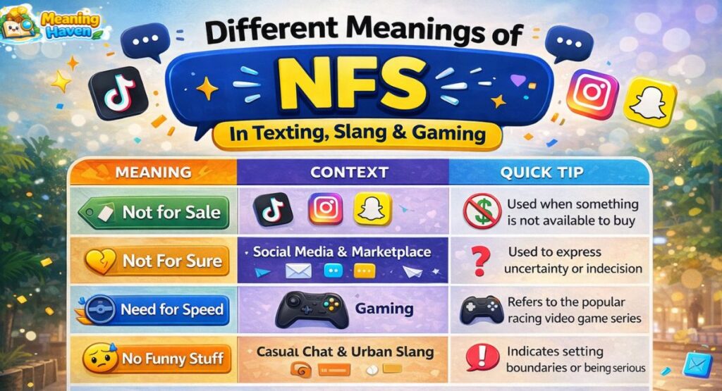 What Does NFS Mean? Text, Social Media & Gaming Explained