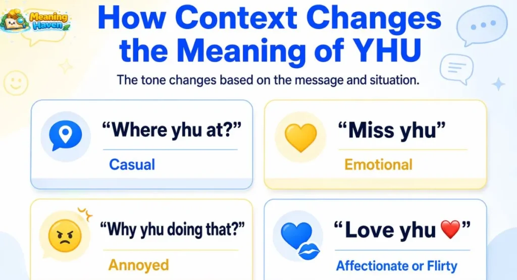 What Does YHU Mean in Text? Simple Meaning, Examples & Replies