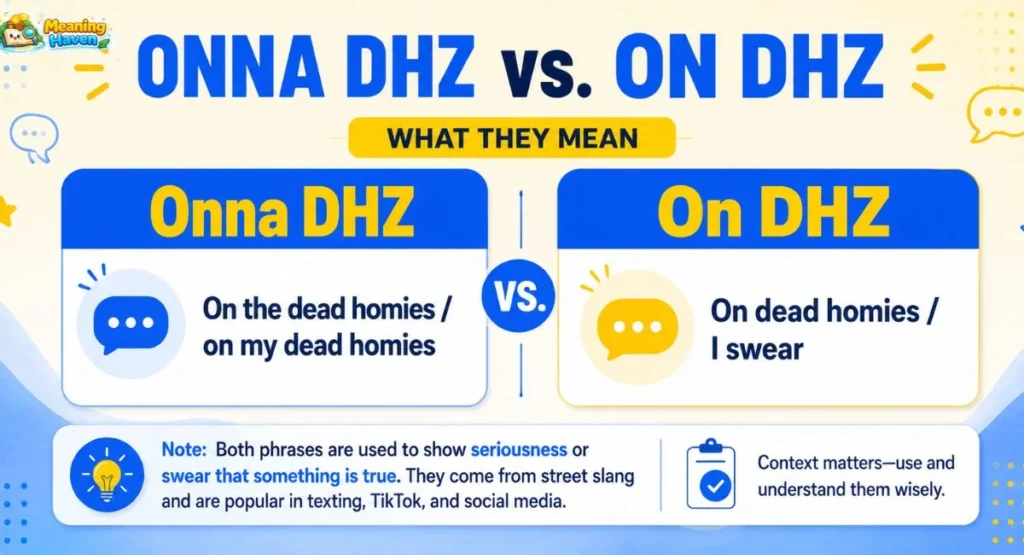 Extraordinary What Does Dhz Mean Images