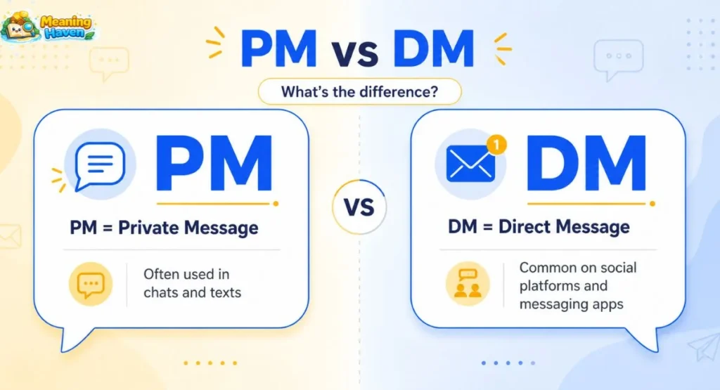 What Does PM Mean in Text? Meaning, Examples, and PM vs DM